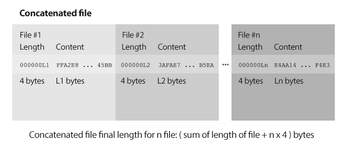 Loading sounds faster - Blog - Clicktorelease